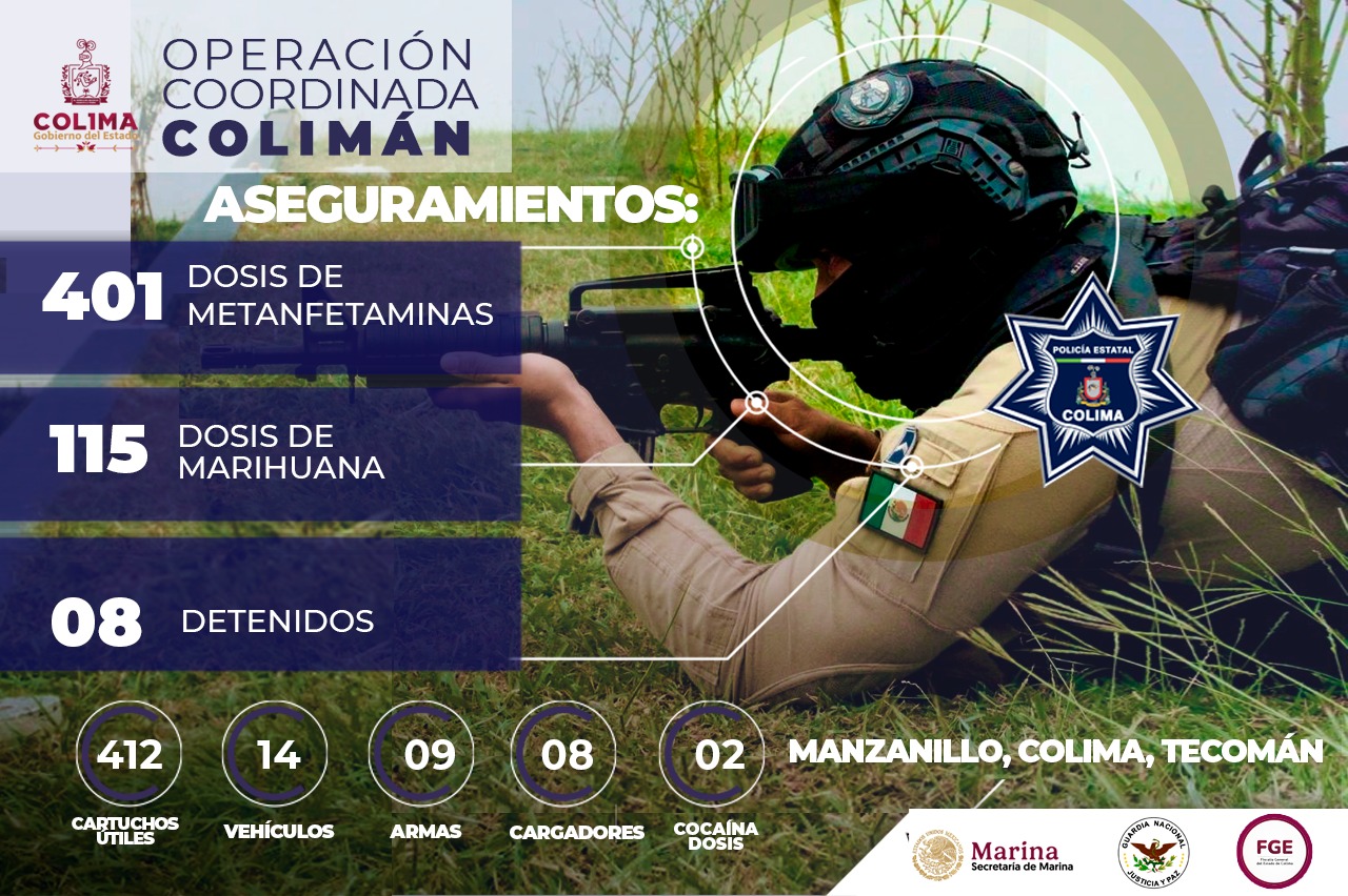 Policía Estatal de Colima detiene a 8 personas y asegura más de 500 ...